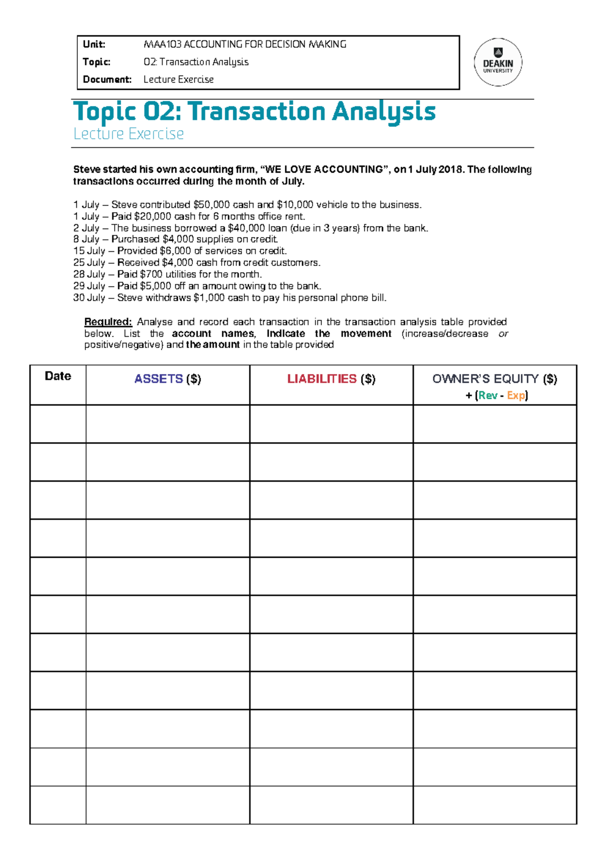 MAA103 Week 2 Lecture Exercise: Transaction Analysis Activity - Studocu
