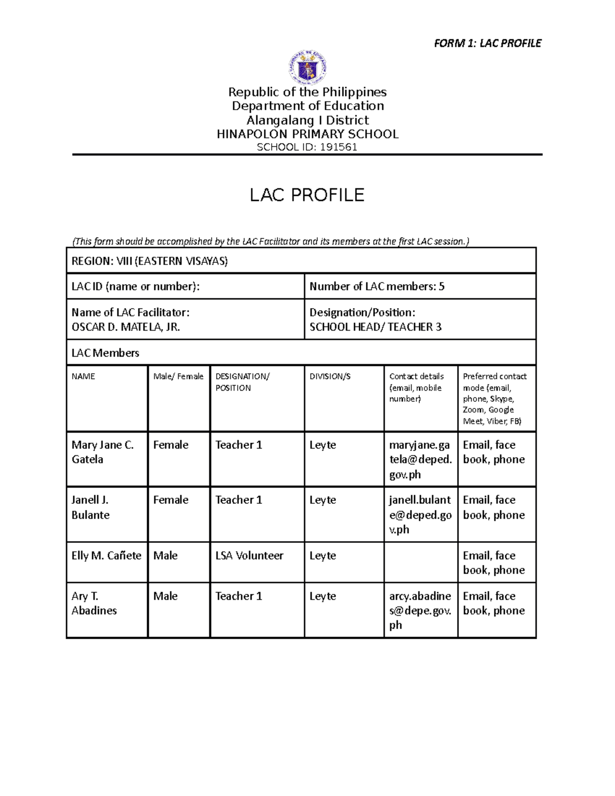 Form 1. LAC Profile - prepared by students of LNU - FORM 1: LAC PROFILE ...