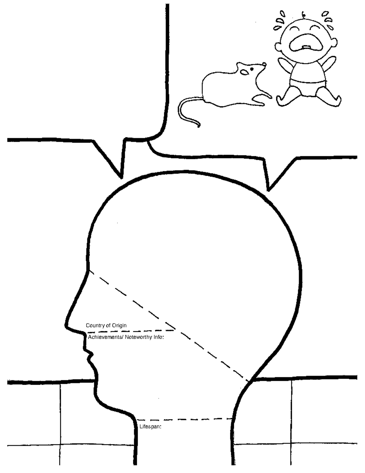Research Activity 1: John B. Watson's Contributions to Psychology - Studocu