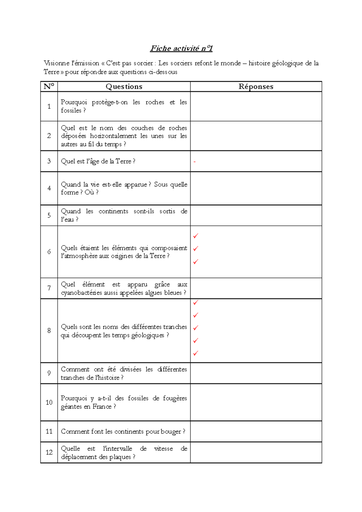 FA1-UAA16 2023 - Questionnaire sur la géologie dans C'est pas sorcier ...