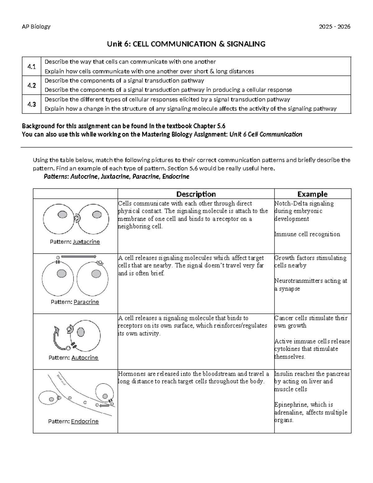 AP Biology 2025-2026 Unit 6: Cell Communication Guided Notes - Studocu