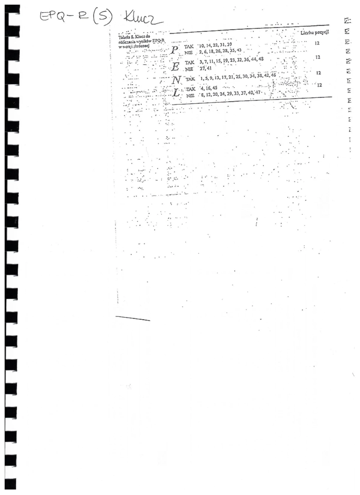 Charakterystyka kwestionariusza epq r em eysenck personality ...