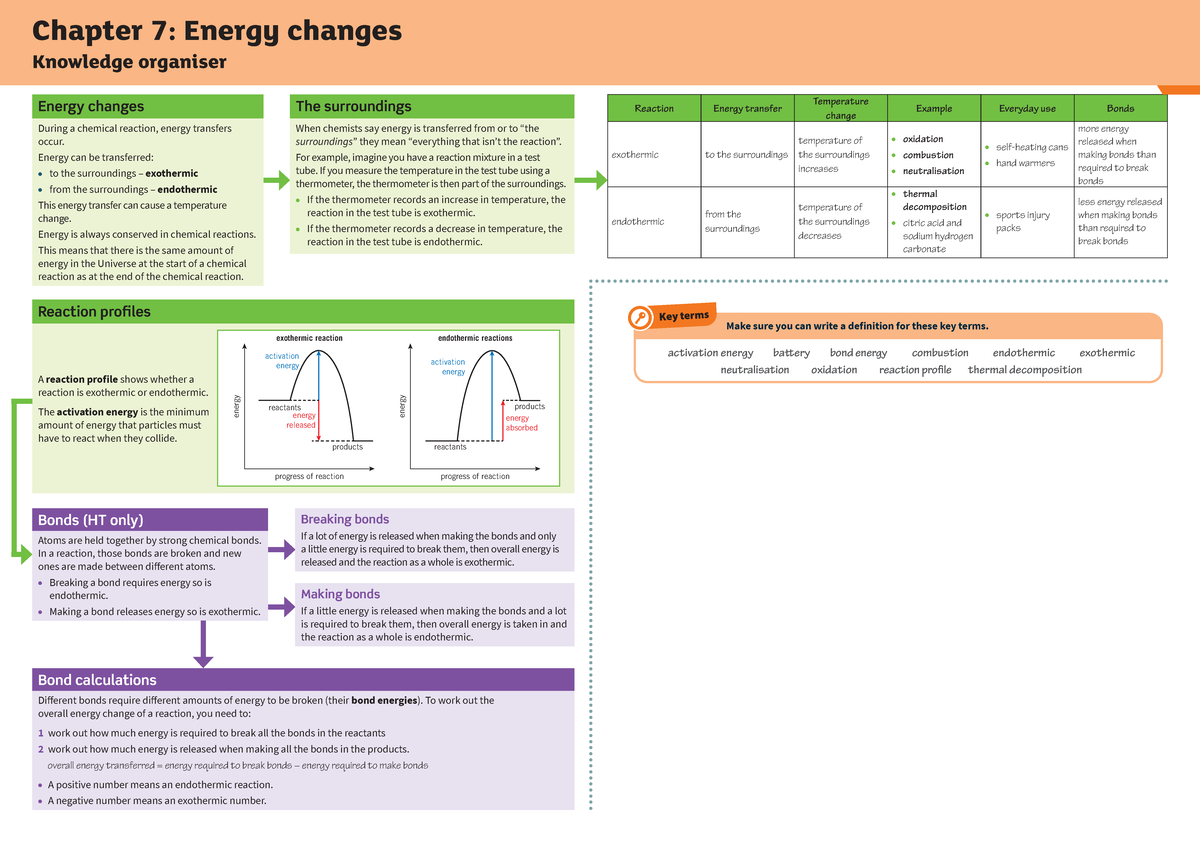 C7: Energy Changes Knowledge Organiser - Exothermic & Endothermic ...