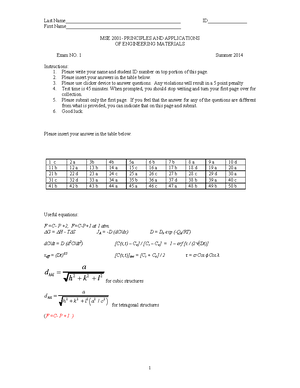 MSE 2001: Exam 2 Practice Test Spring 2024 Instructions & Questions ...