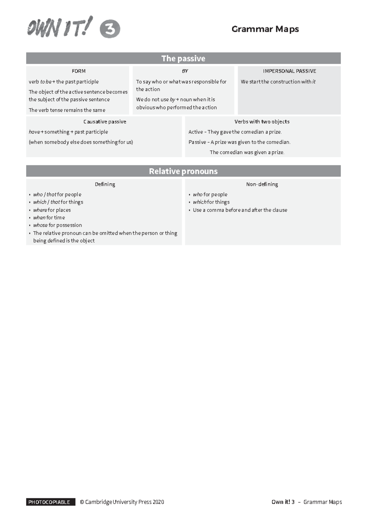 Grammar Map7 - PHOTOCOPIABLE © Cambridge University Press 2020 Grammar ...