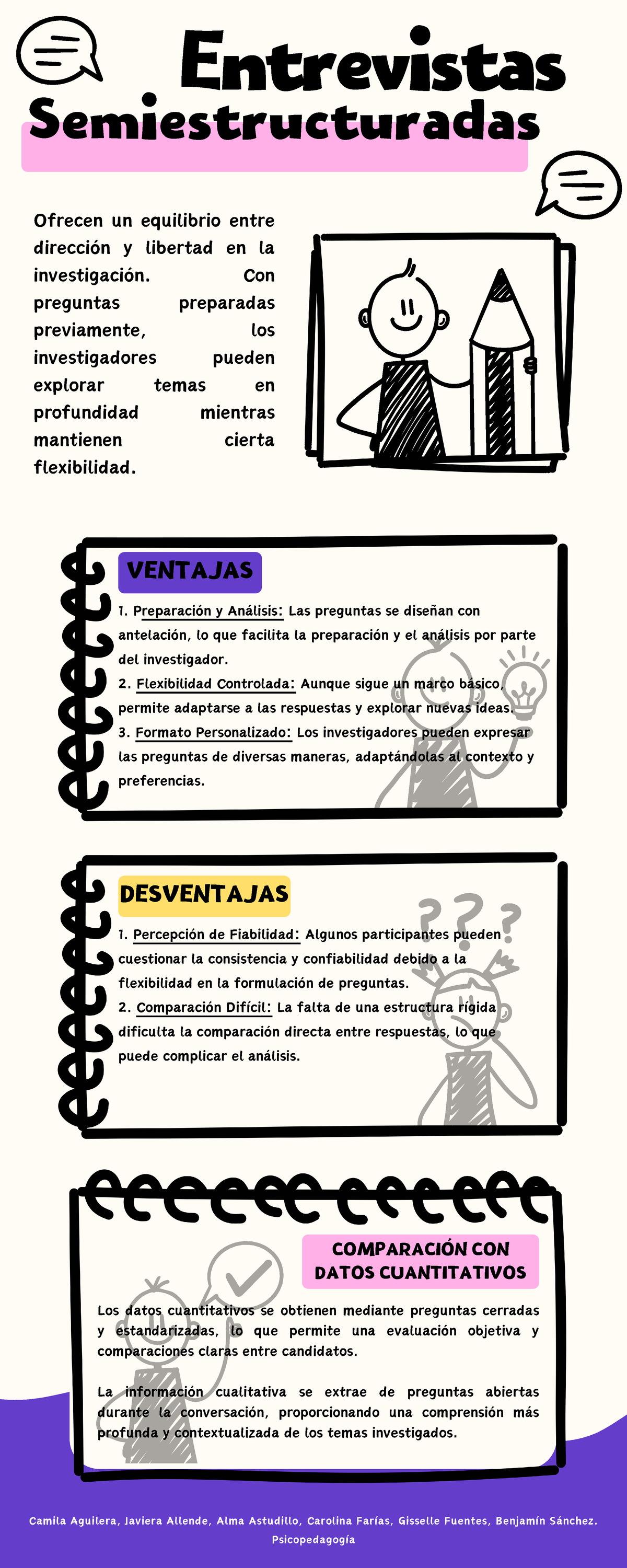 Entrevista Semiestructurada - Semiestructuradas Entrevistas VENTAJAS CONSEJOS ÚTILES COMPARACIÓN ...