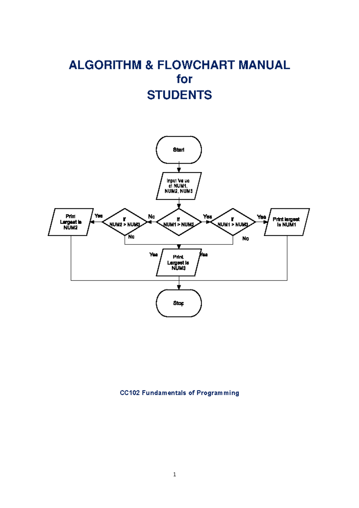CC102 Algorithm and Flowchart Manual for BSIT I Students - Studocu