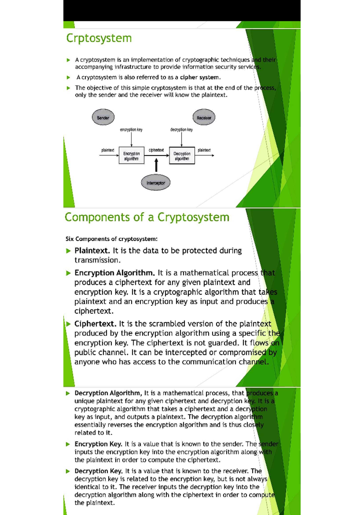 Iss unit 1: Understanding cryptosystems and information security ...
