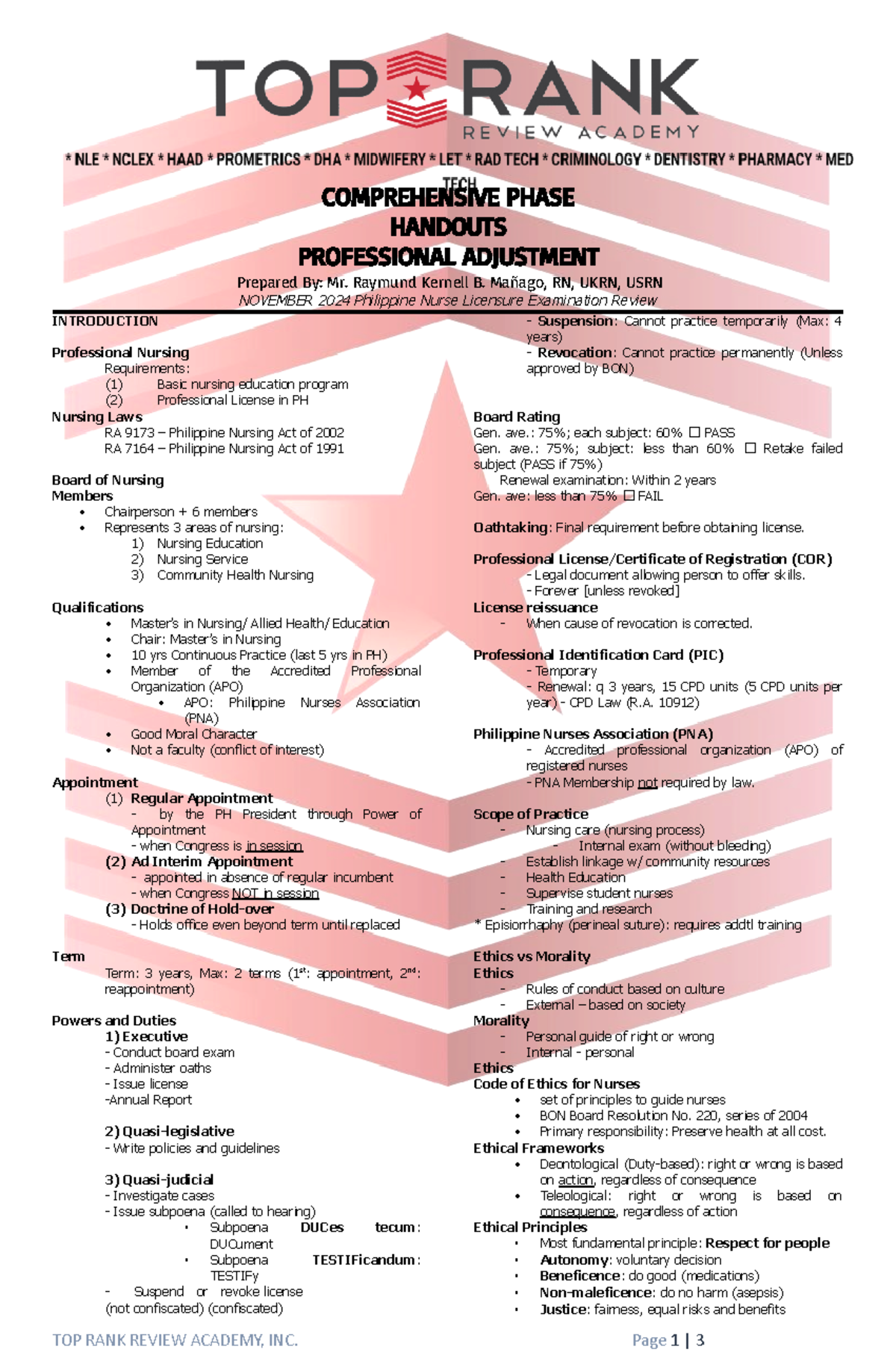 PROFESSIONAL ADJUSTMENT: Overview for PH Nurse Licensure Exam Review ...