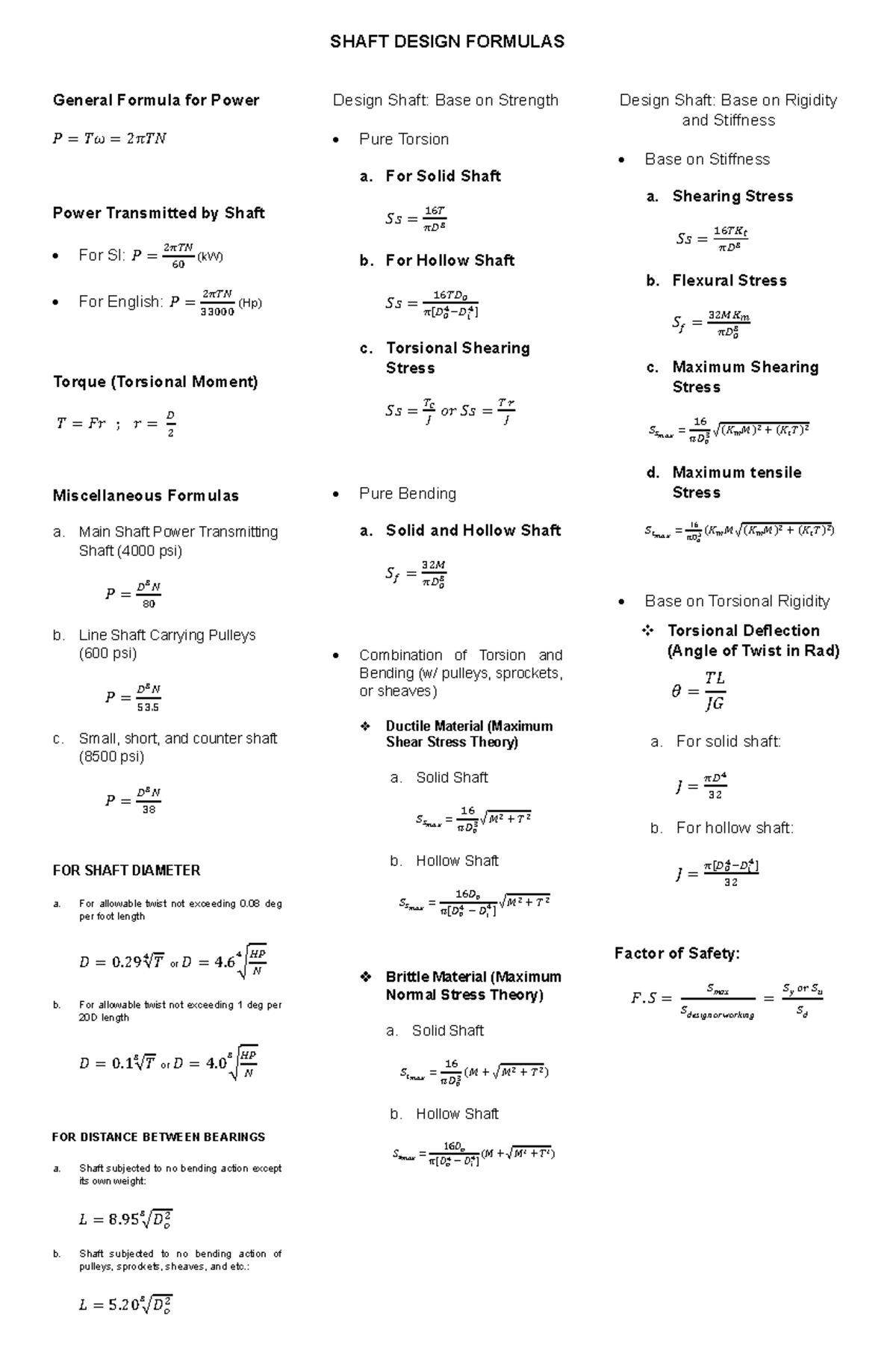 Shaft Design Formulas and Calculations for Engineering Applications ...