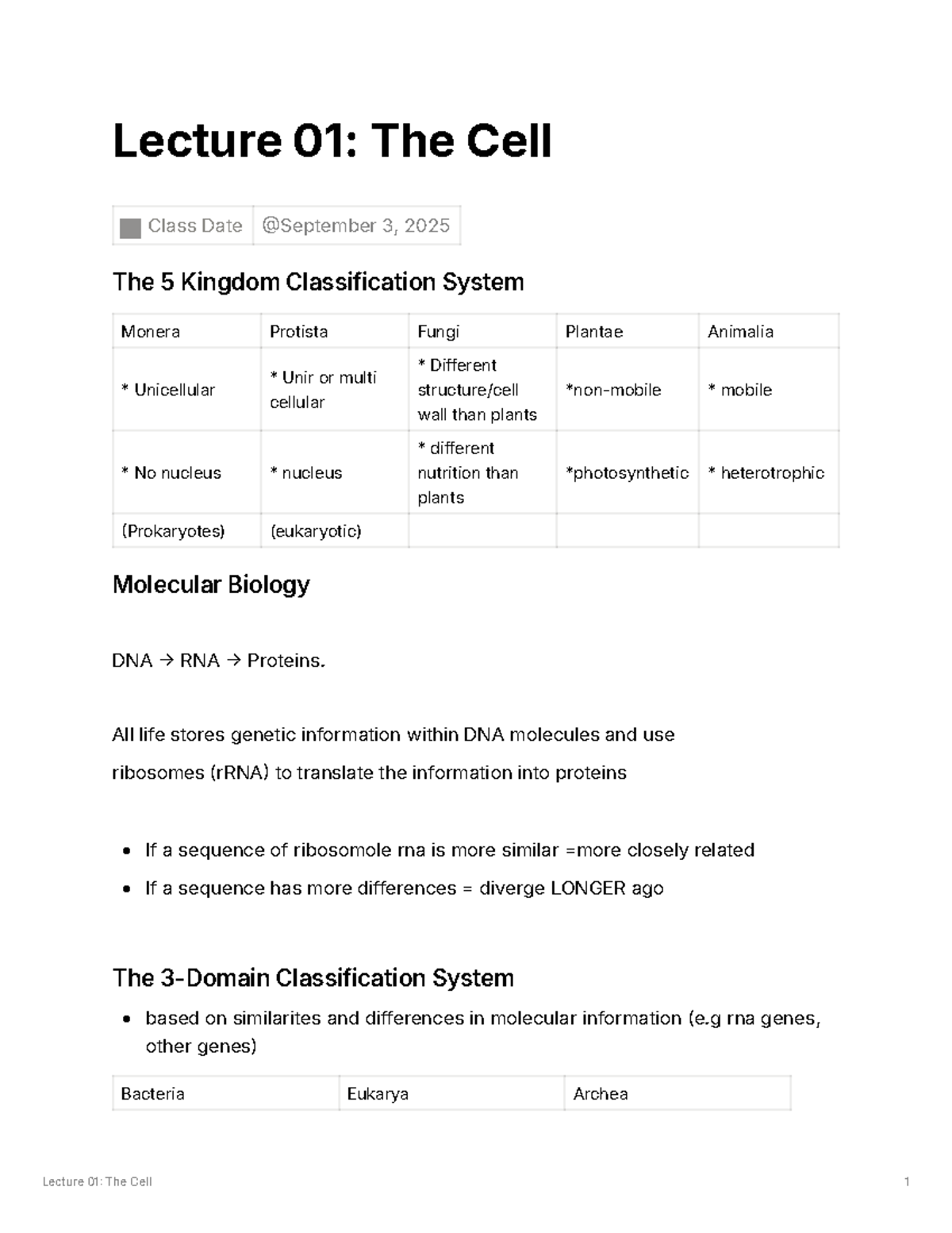 Lecture 01: The Cell - 5 Kingdom Classification System (BIO Notes ...