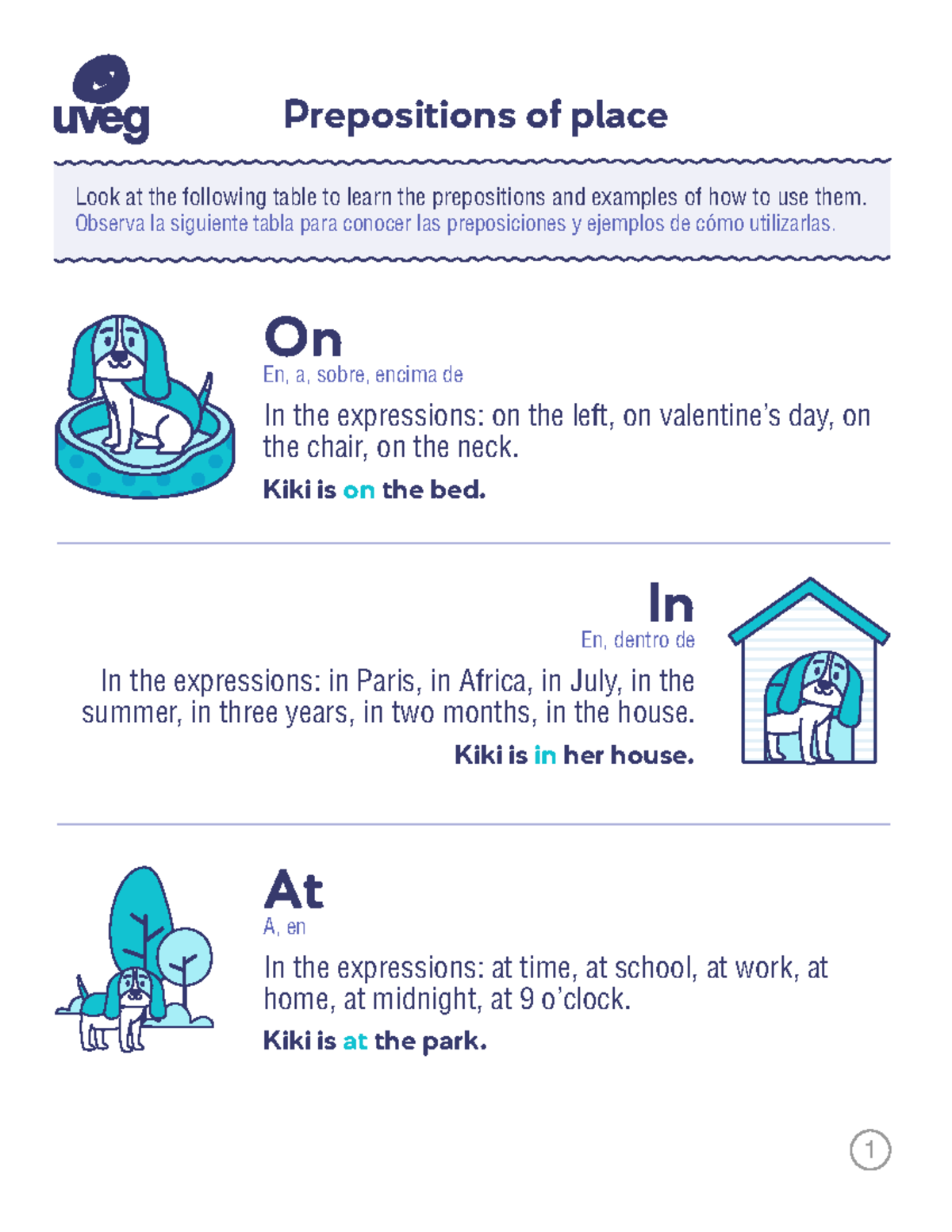 Prepositions of Place - Tabla con Ejemplos y Usos Prácticos - Studocu