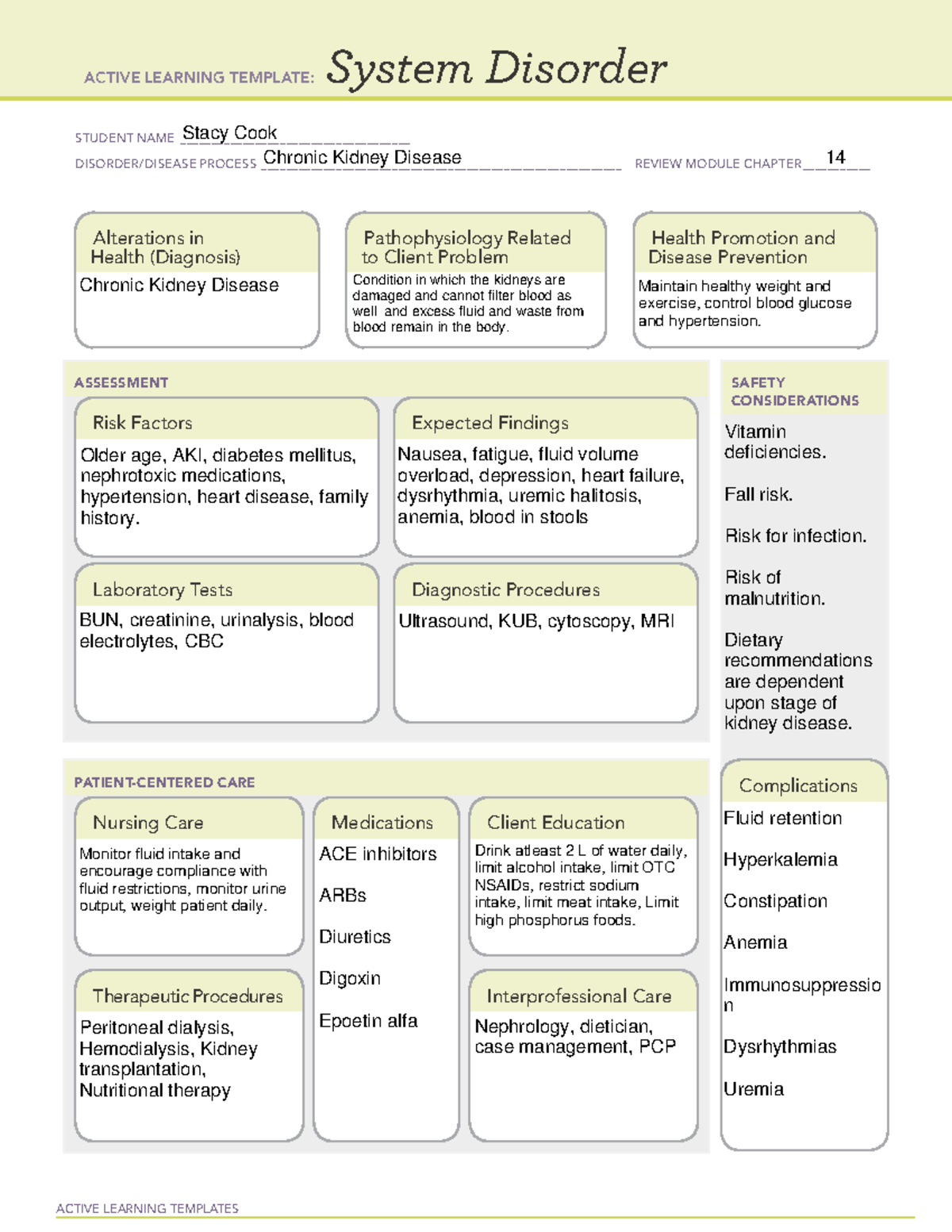ATI System Disorder - Chronic Kidney Disease Active Learning Notes ...