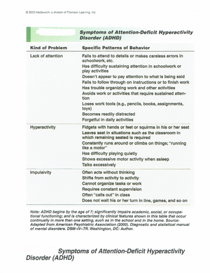 Chapter 2 BLST103 reduced - 9 9 / 1 wp Culture Speaker Sug. #'?: A ...