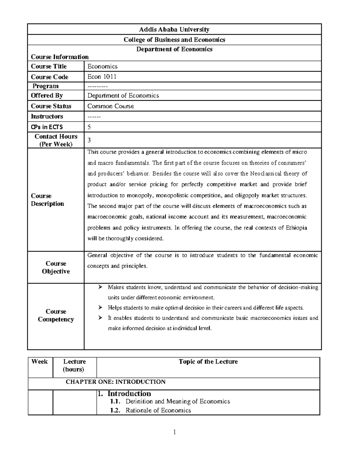 Econ 1011 Course Outline: Introduction to Economics - Studocu