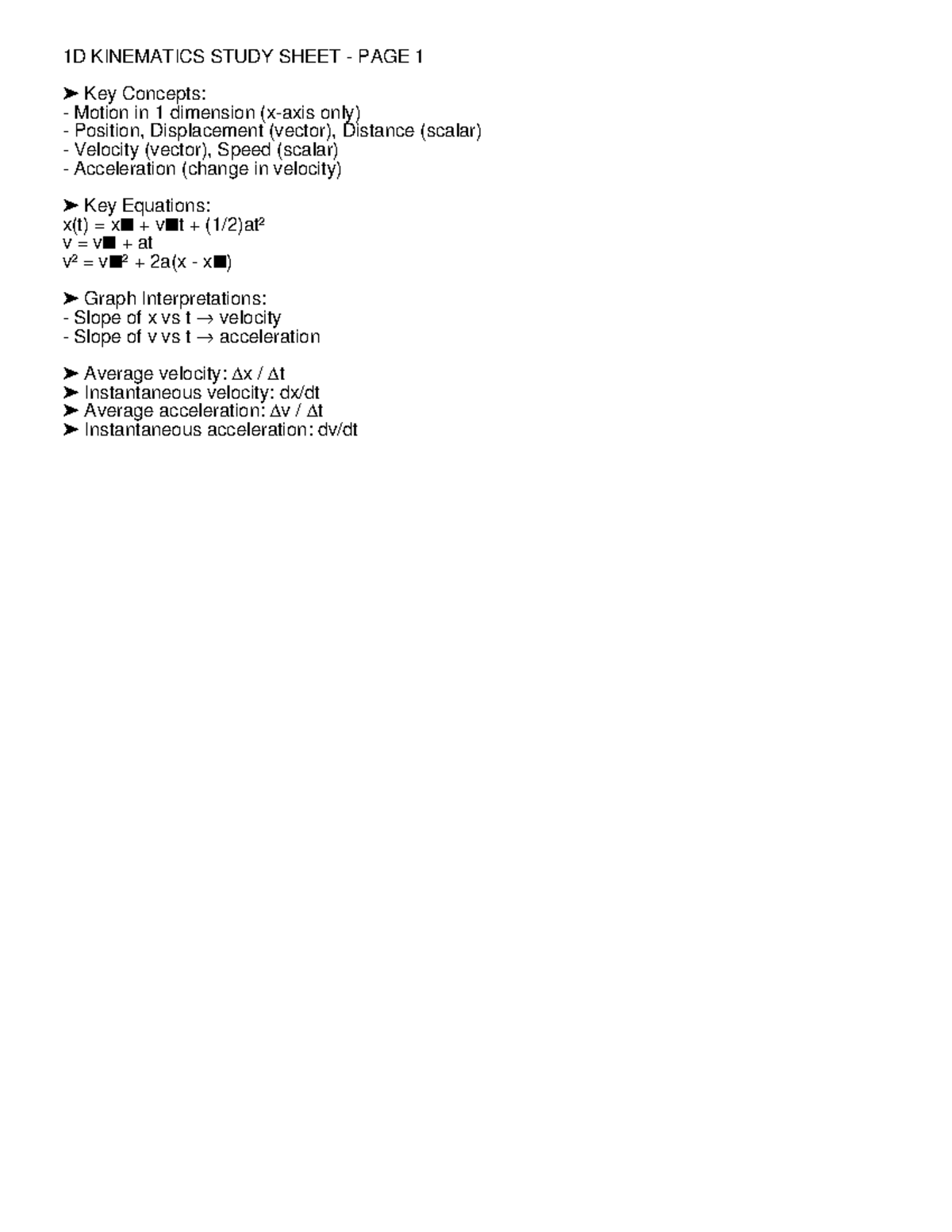 1D Kinematics Study Sheet: Key Concepts & Equations - Studocu