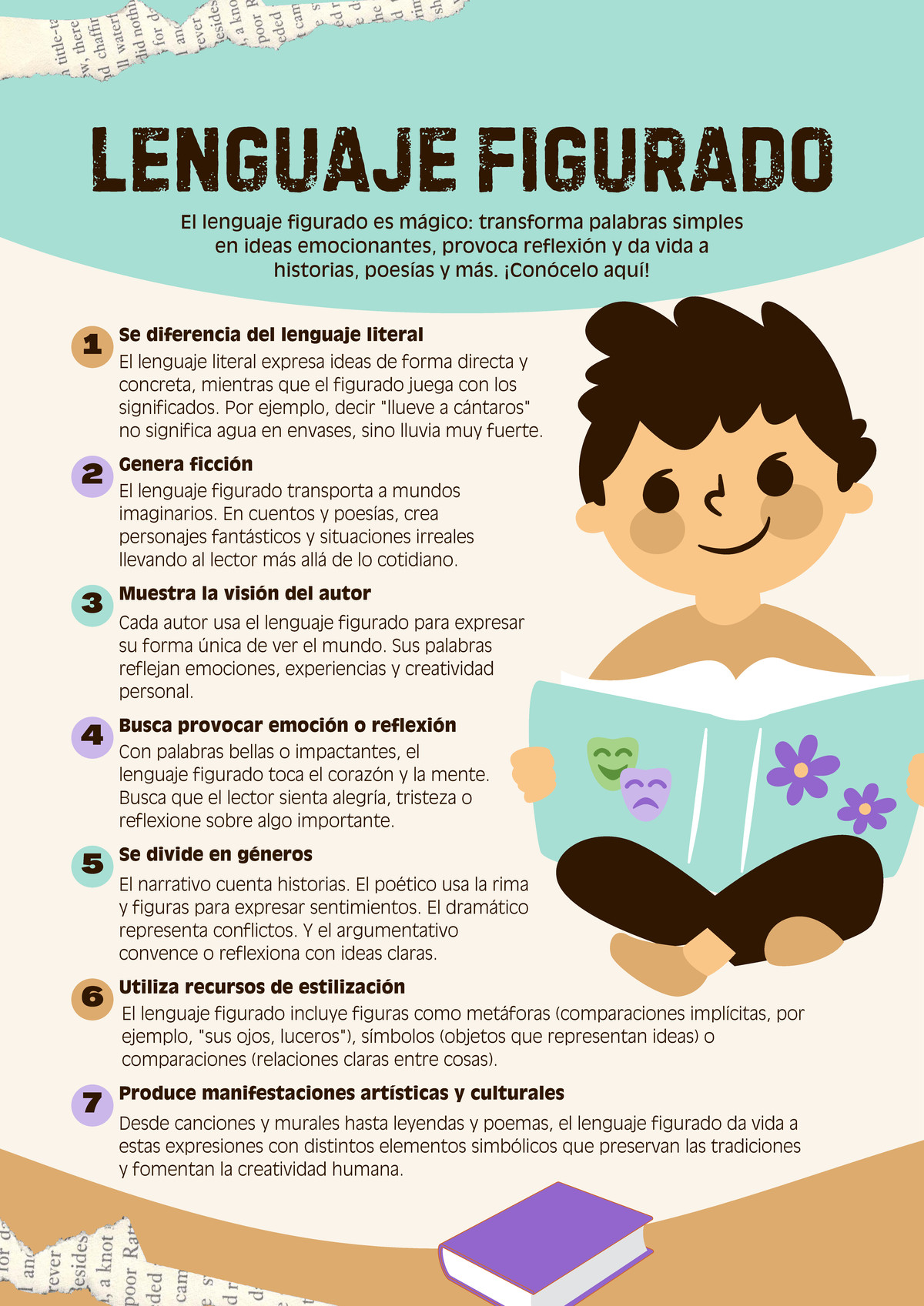 Libro De Lenguaje Figurativo