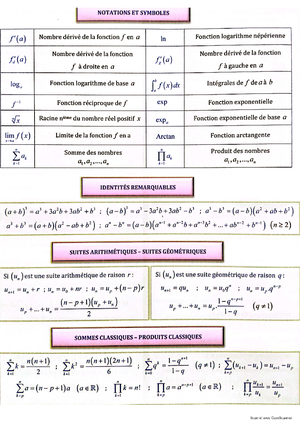 Equations 3ac - Série nº1: Équations et inéquations Exercice 1 Résoudre ...