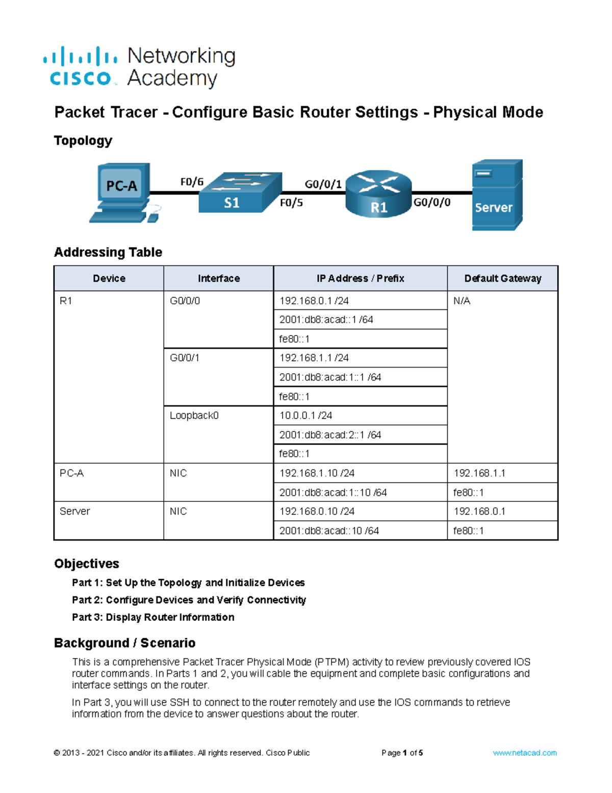 1.6.2 Packet Tracer - Basic Router Configurations in Physical Mode ...