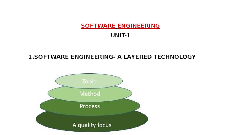 SOFTWARE ENGINEERING 1: Layered Technology & Process Framework Overview ...