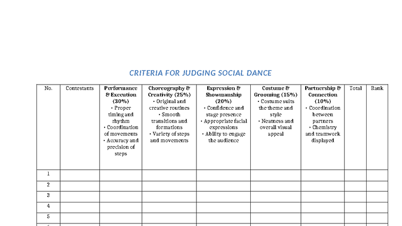 Final criteria social dance - CRITERIA FOR JUDGING SOCIAL DANCE No ...