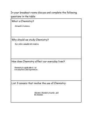 Lab Report: Exploring Ionic and Covalent Bonds in Virtual Experiment ...