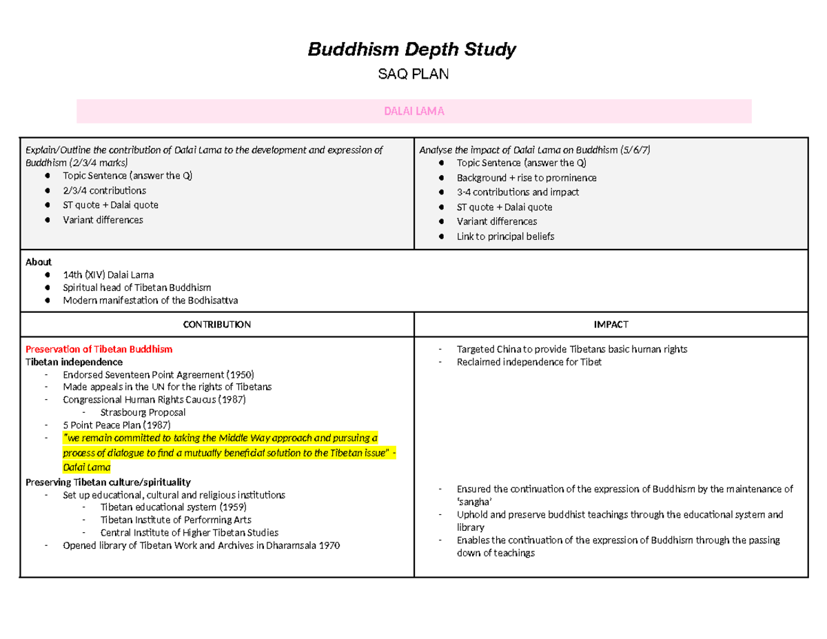 Buddhism SAQ plan - SAQ PLANS - Buddhism Depth Study SAQ PLAN DALAI ...