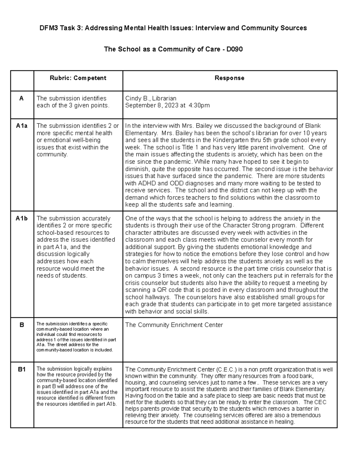 DFM3 Task 3: Interview Insights on Mental Health Issues & Resources - Studocu