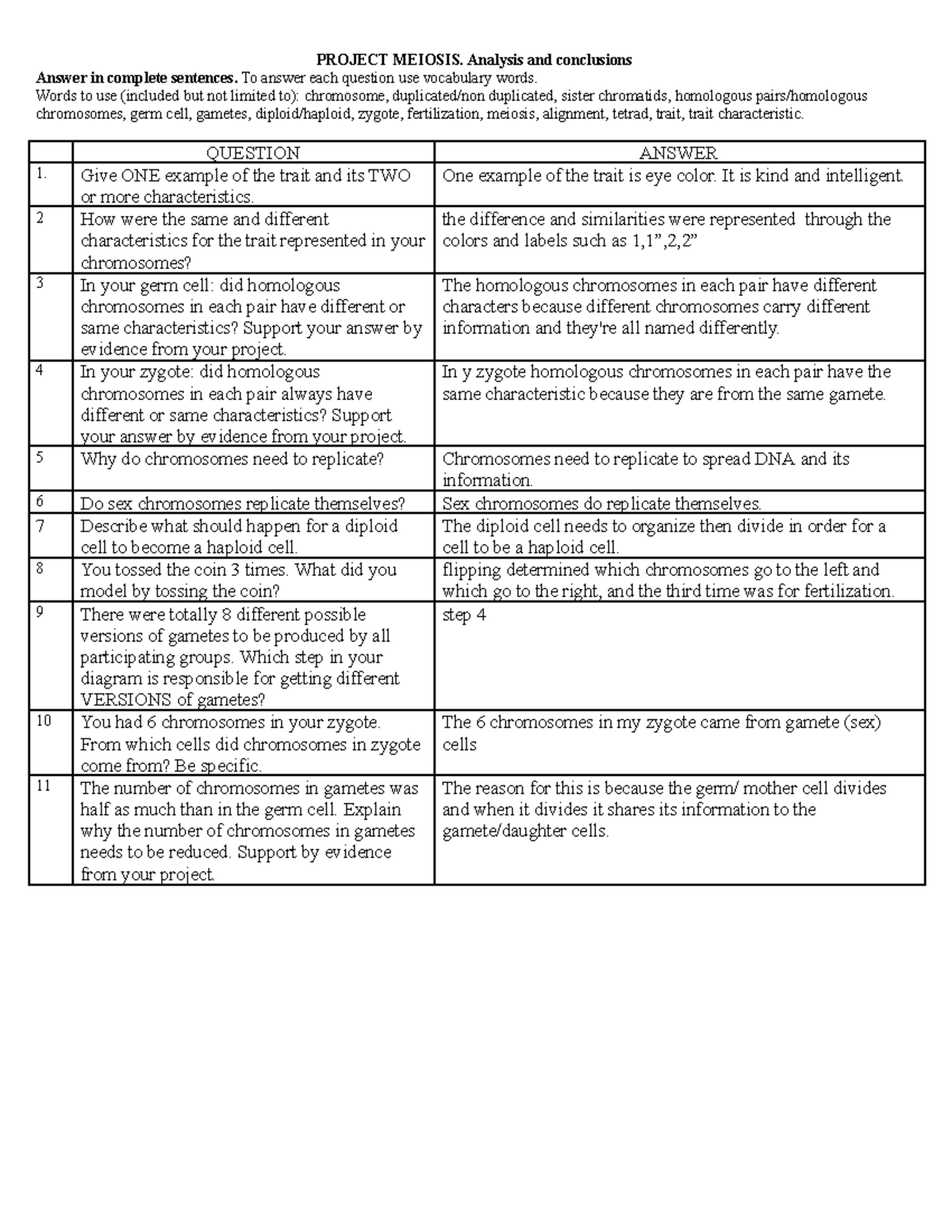 36A Project Meiosis Analysis: Conclusions and Key Characteristics - Studocu