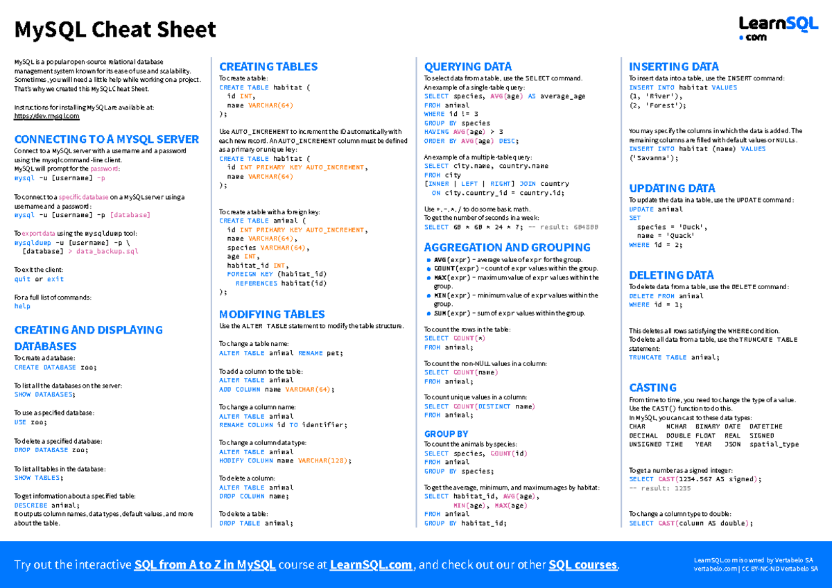MySQL Cheat Sheet: Essential Commands and Queries Guide - Studocu