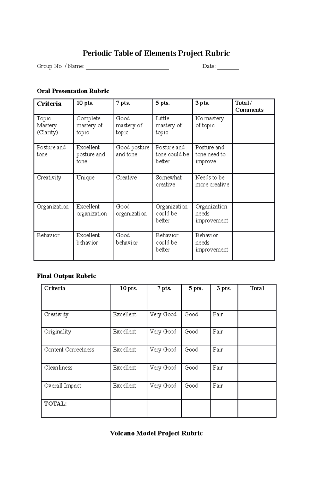 Rubrics for Periodic Table, Volcano Model & Poster Project (SCI 101 ...