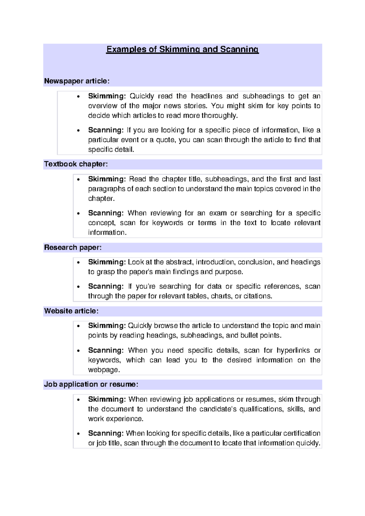 Examples of Skimming and Scanning - Examples of Skimming and Scanning ...