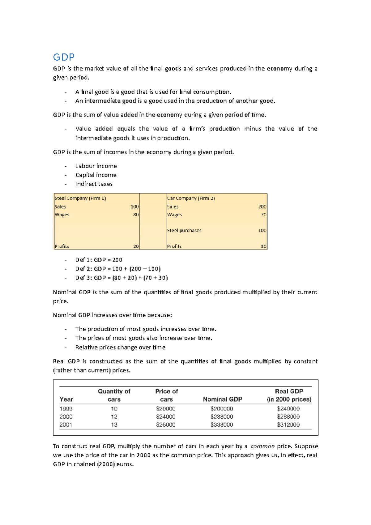 Lecture 2 of introduction to macroeconomics- slides - GDP GDP is the market value of all the ...