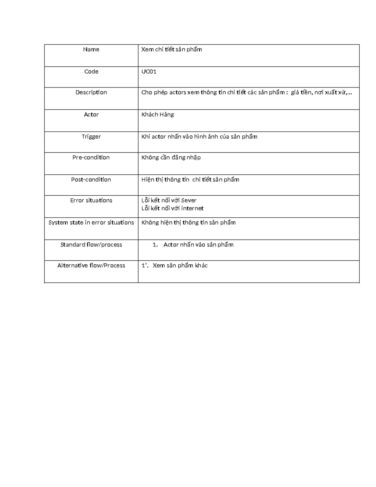 Dac Ta Use Case - Phân tích thiết kế - Name Xem chi tiết sản phẩm Code ...
