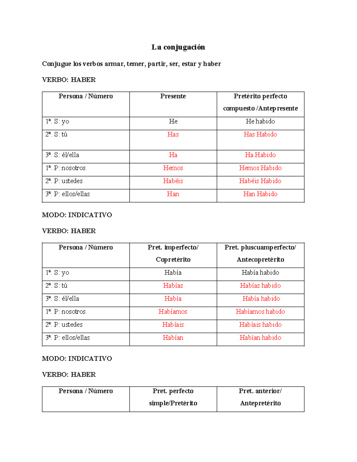 Tabla de Conjugación de Verbos en Español 2024 - Studocu