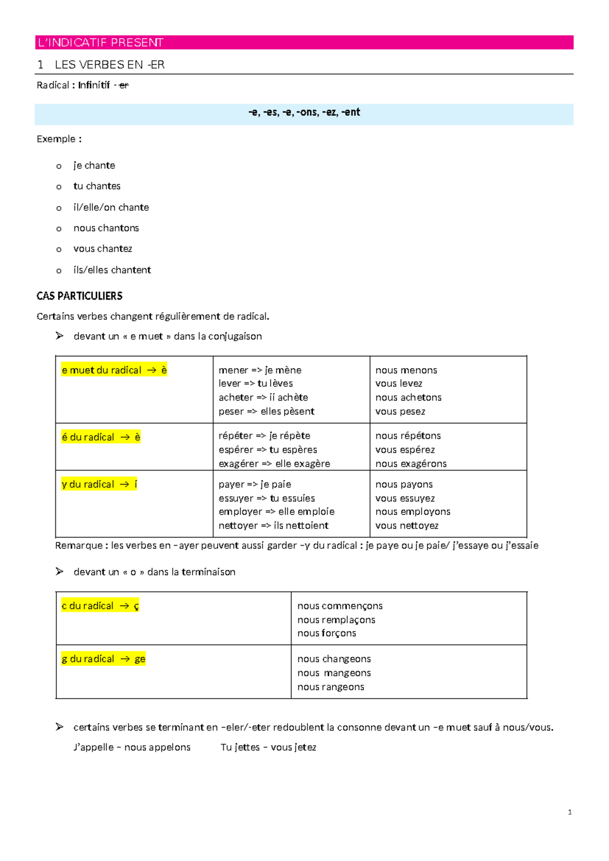 L'INDICATIF PRÉSENT: CONJUGAISON DES VERBES EN -ER, -IR, -RE - Studocu