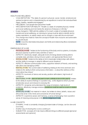 Q3 Health 9 Module 1 - 9 Health Quarter 3 – Module 1: Conduct of ...