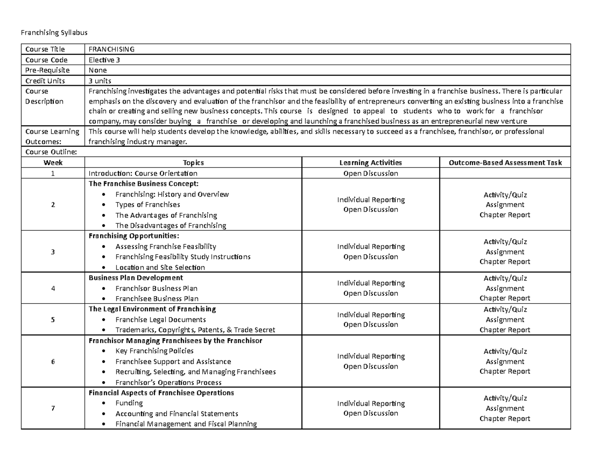 Franchising Syllabus - Course Code: 053054 Elective 3 Overview - Studocu