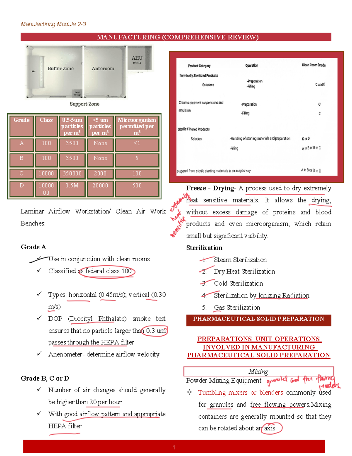 MOD-2: Comprehensive Review of Manufacturing Processes and Techniques - Studocu