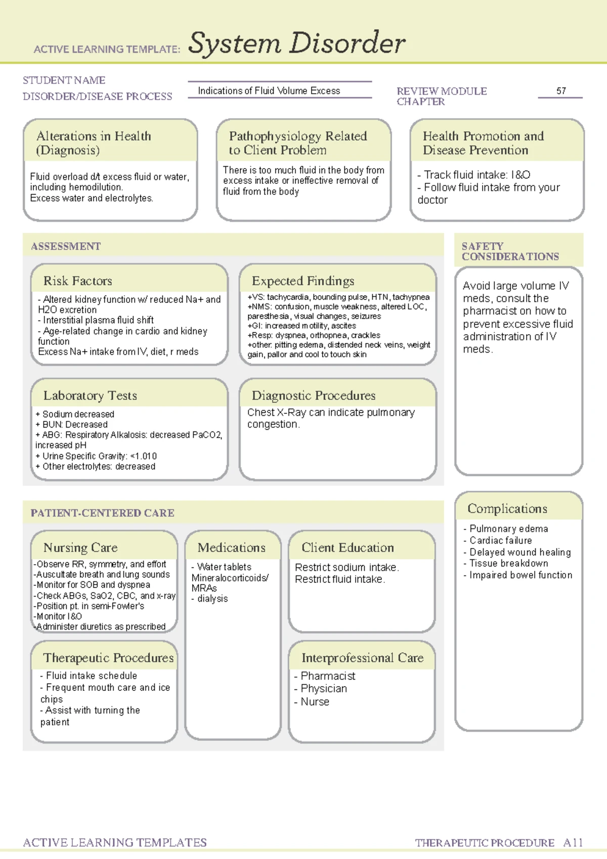 Fluid Volume Excess: System Disorder Indications and Care Tips - Studocu