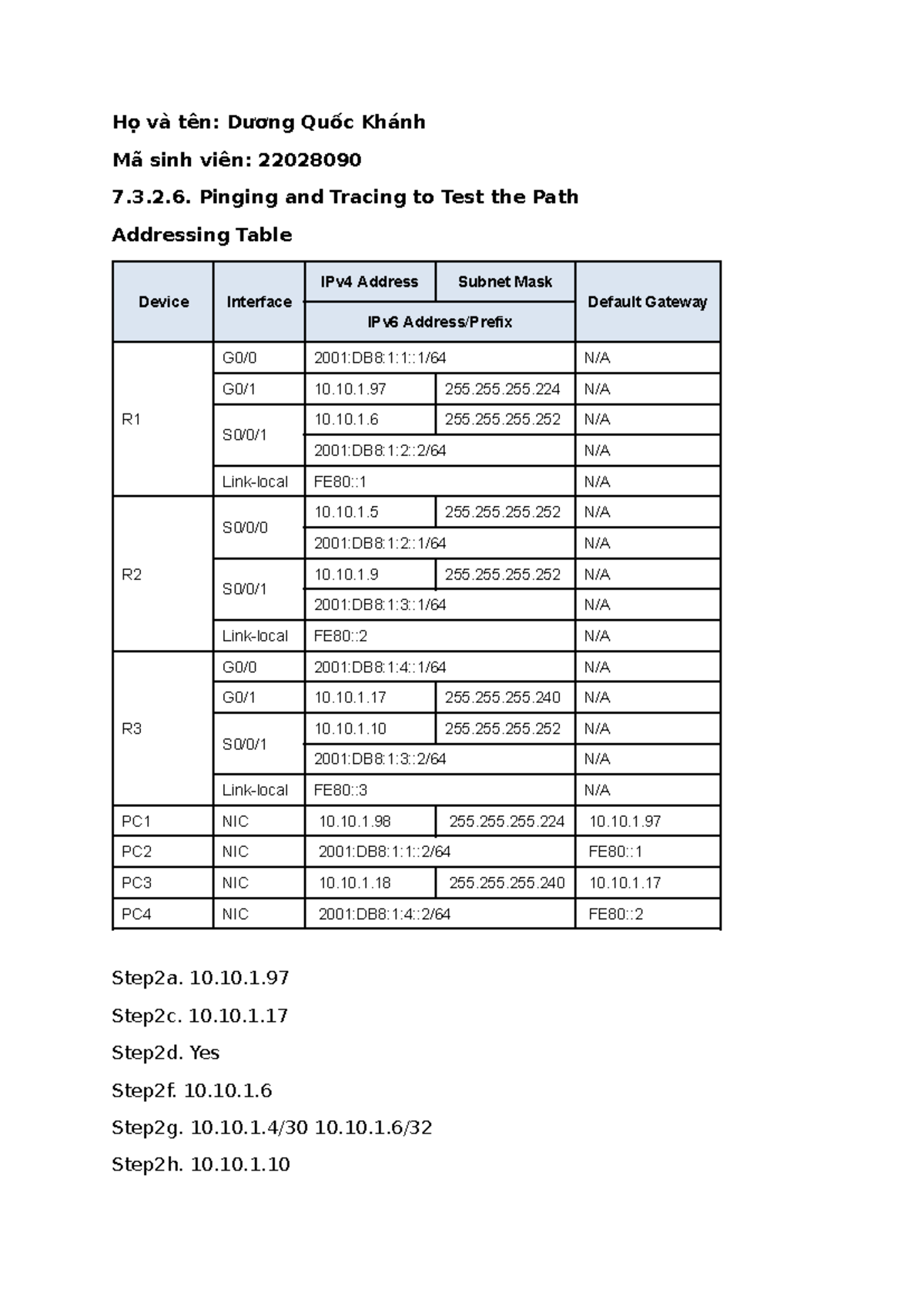22028090 Dương Quốc Khánh - Họ và tên: Dương Quốc Khánh Mã sinh viên ...