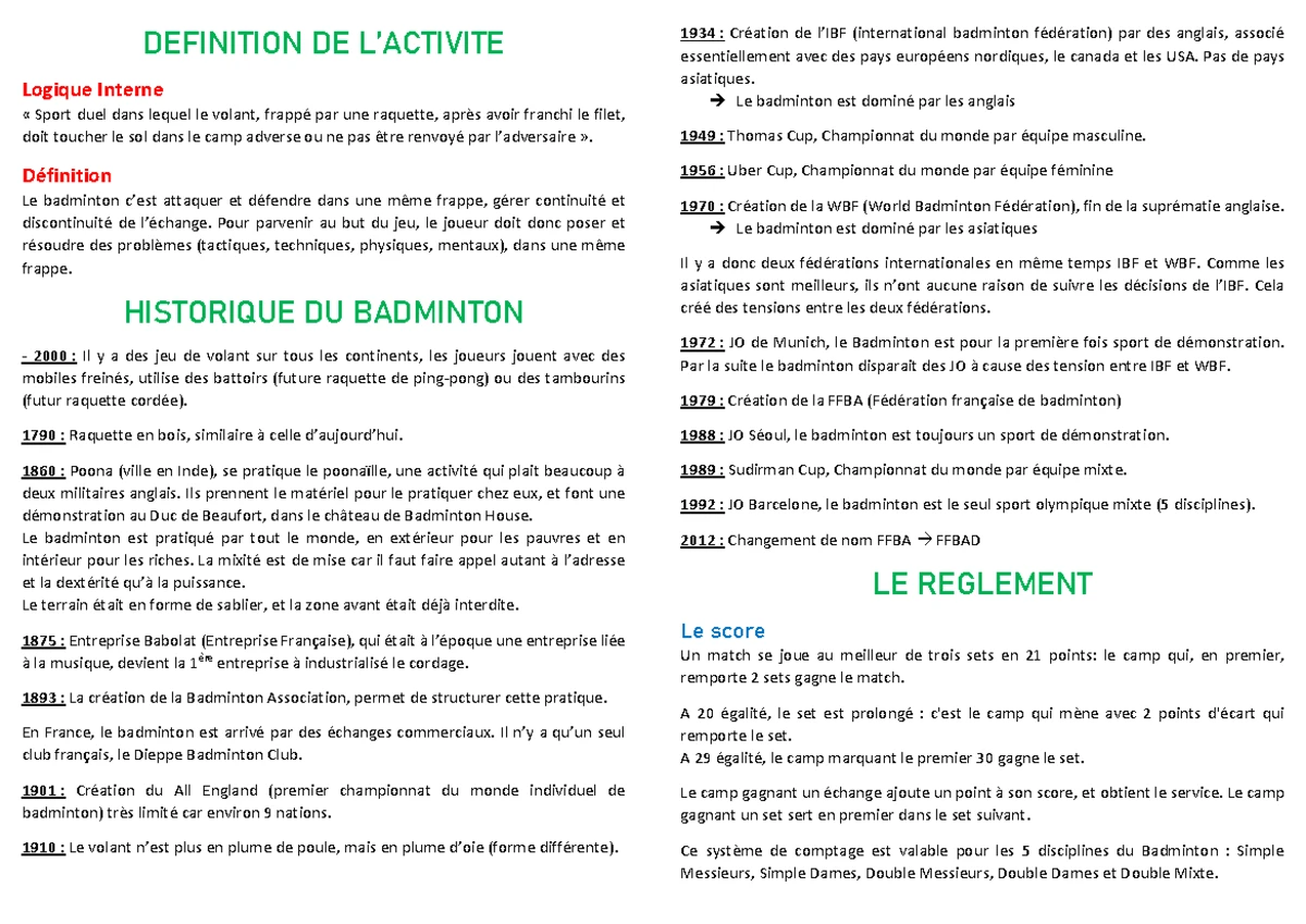 Notes sur le Badminton (POLY 101) : Définitions, Histoire et Règlement ...