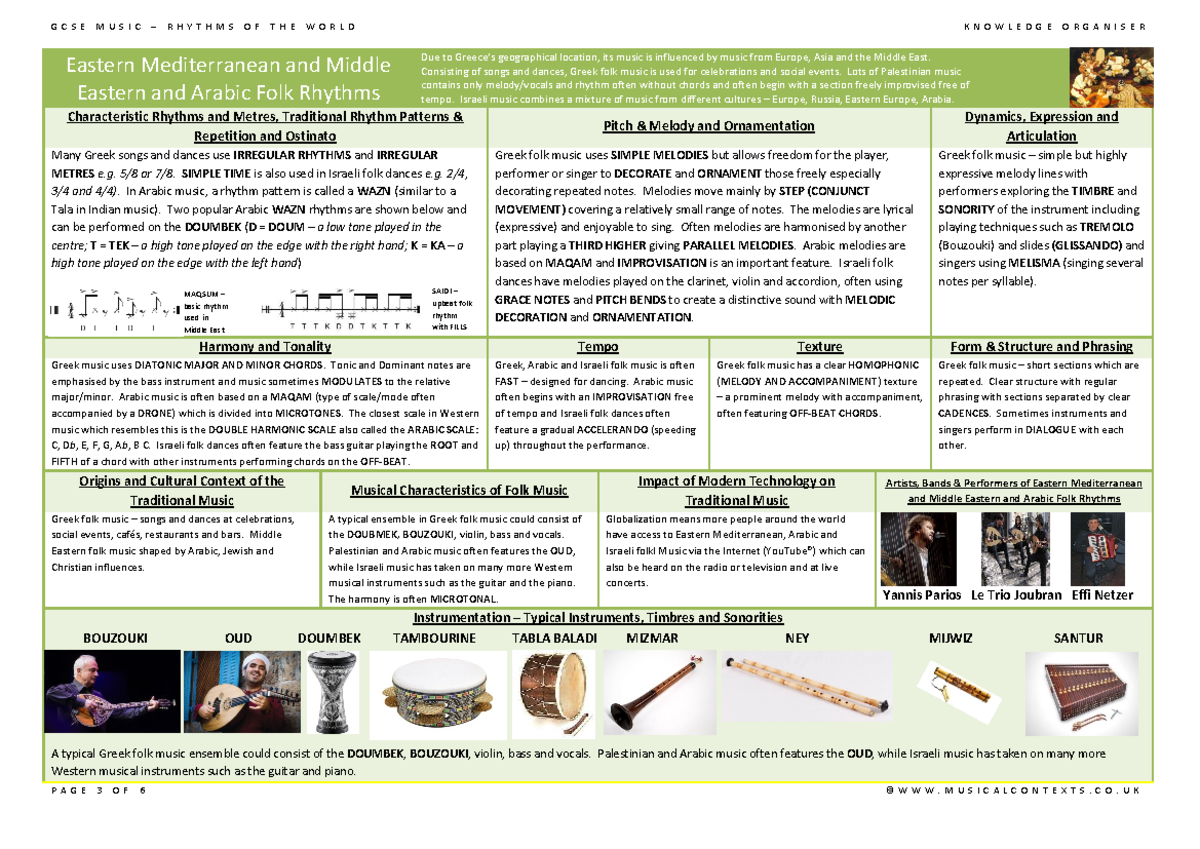 GCSE Music: Eastern Mediterranean & Middle Eastern Folk Rhythms - Studocu