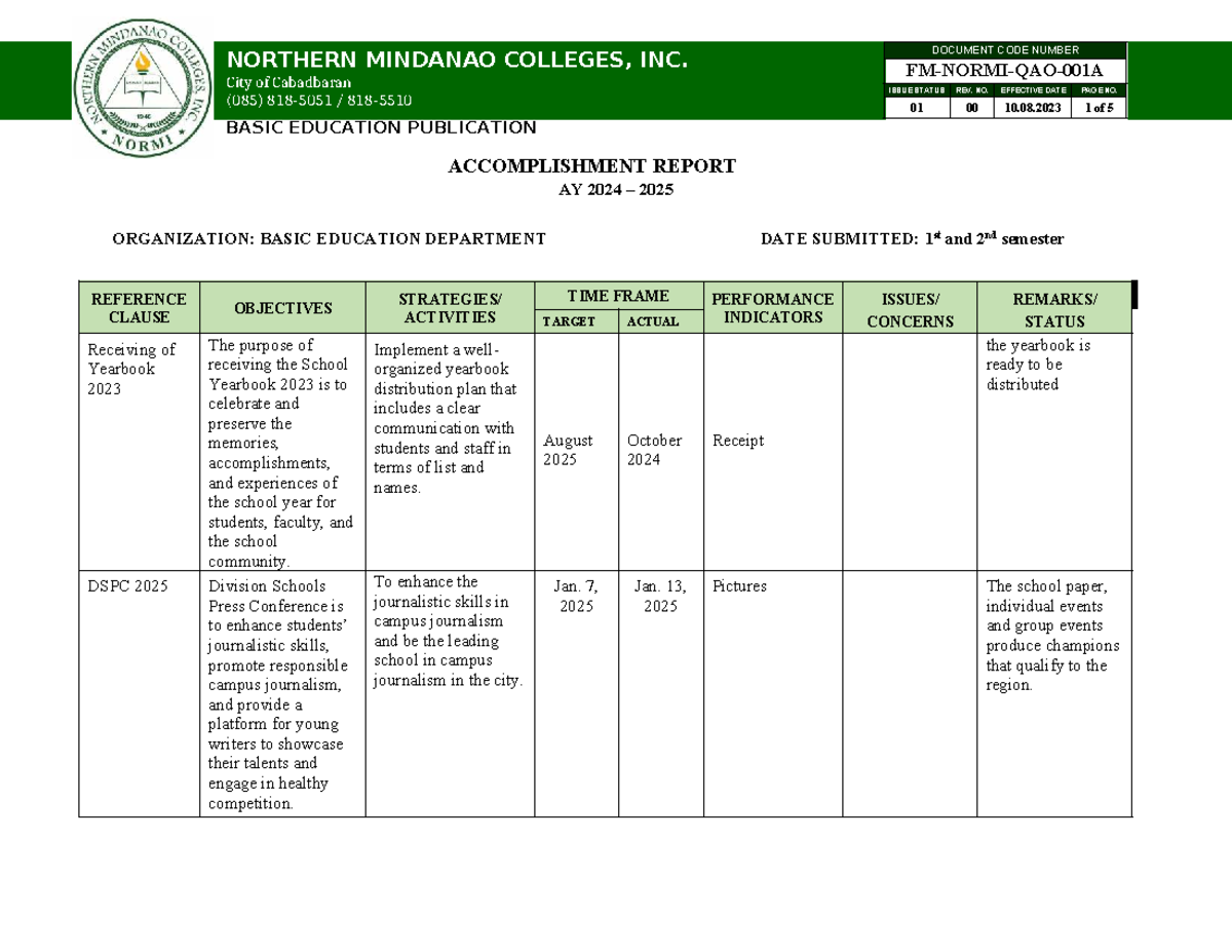 BASIC EDUCATION ACCOMPLISHMENT REPORT AY 2024-2025 - Studocu