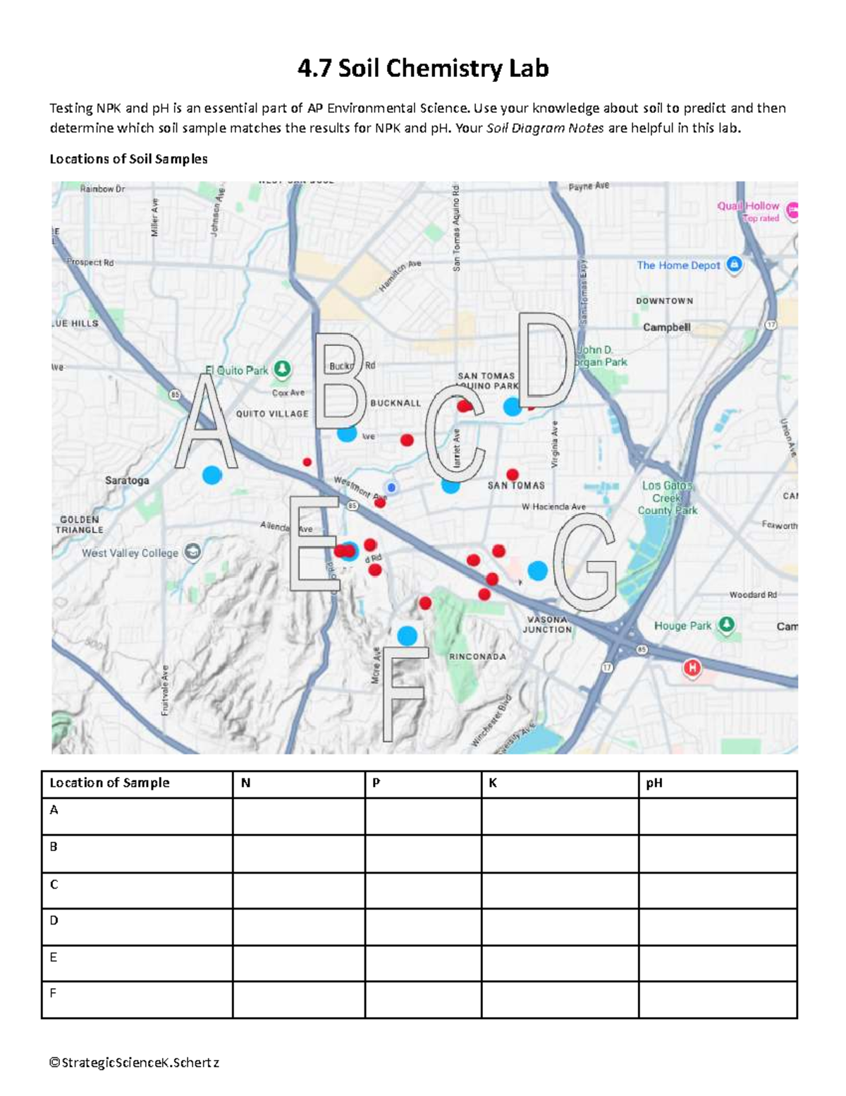 4.7 AP Environmental Science Soil Chemistry Lab: NPK & pH Testing - Studocu