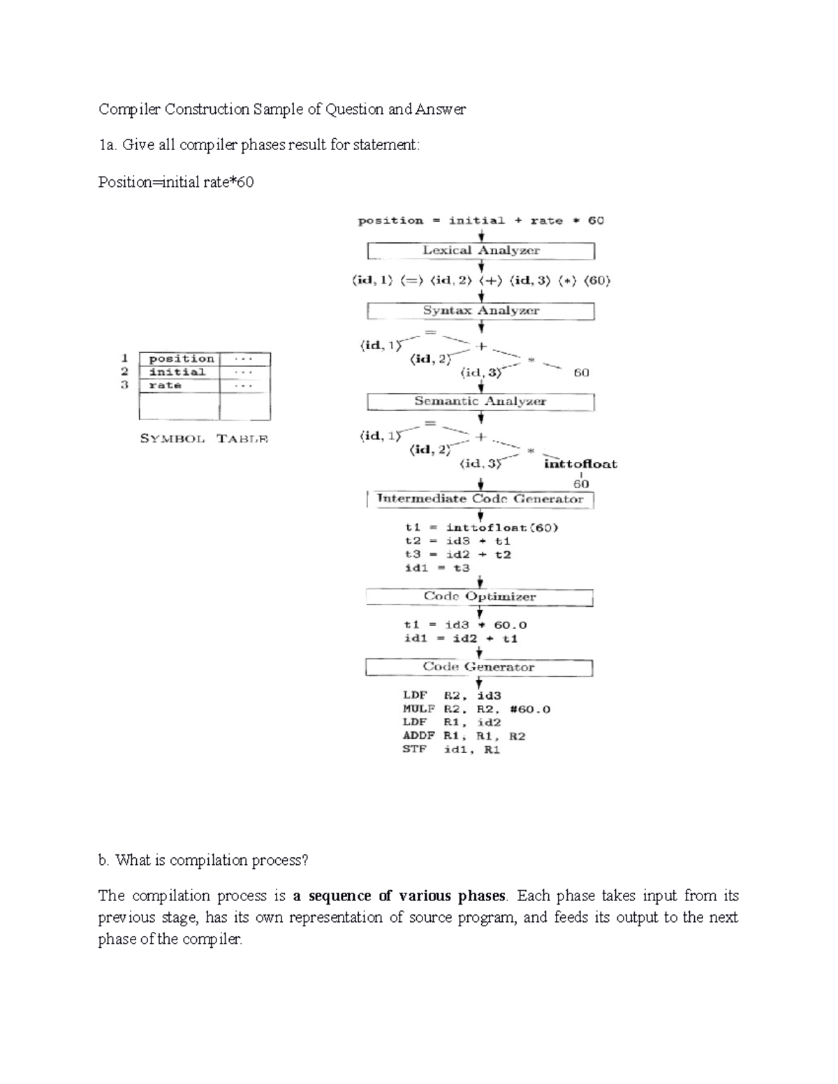 Compiler Construction Q&A: Key Concepts & Tools Explained - Studocu
