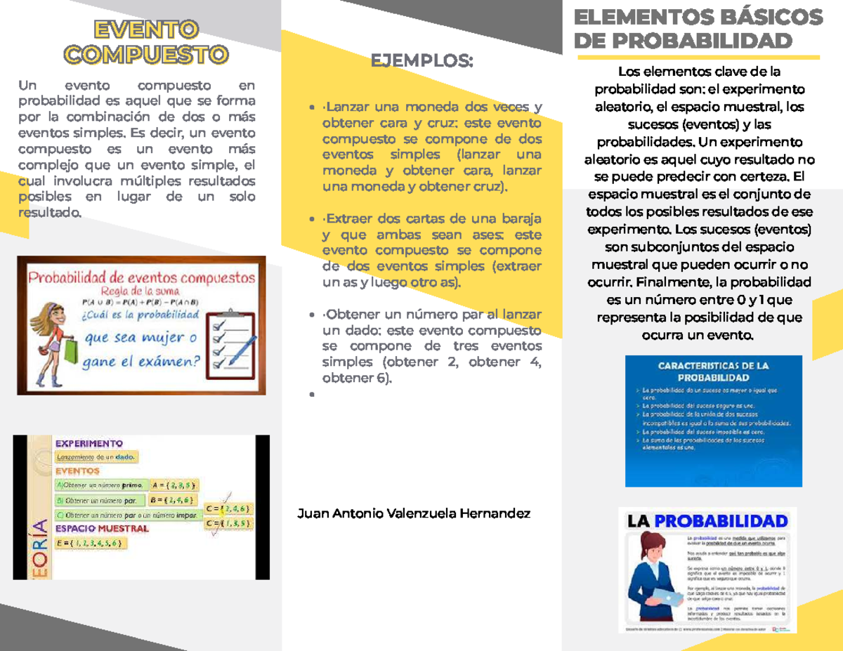 EVENTO COMPUESTO Y ELEMENTOS BÁSICOS DE PROBABILIDAD - Actividad 15 ...