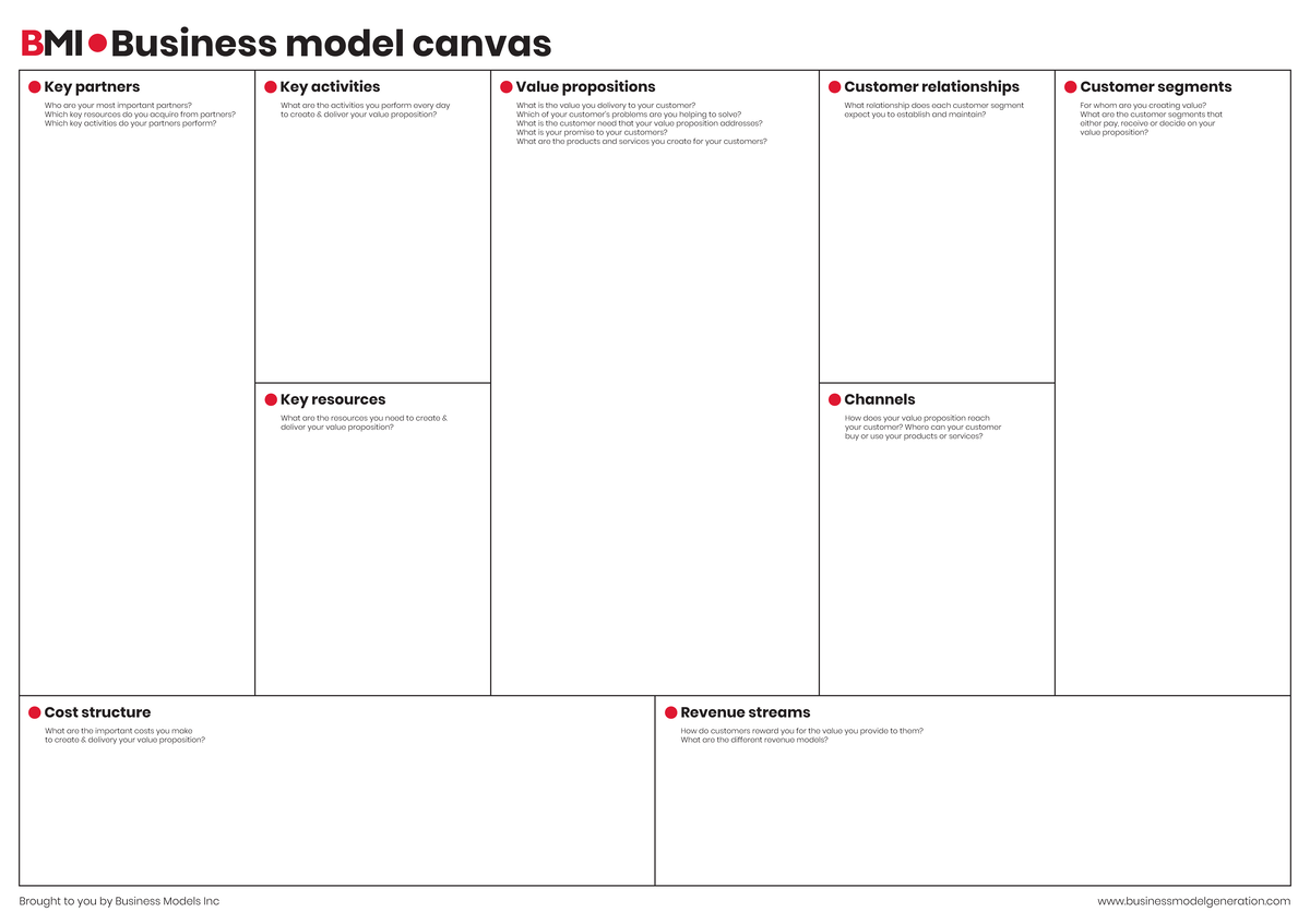 BMI•Business-model-canvas - BMI Business model canvas Who are your most ...