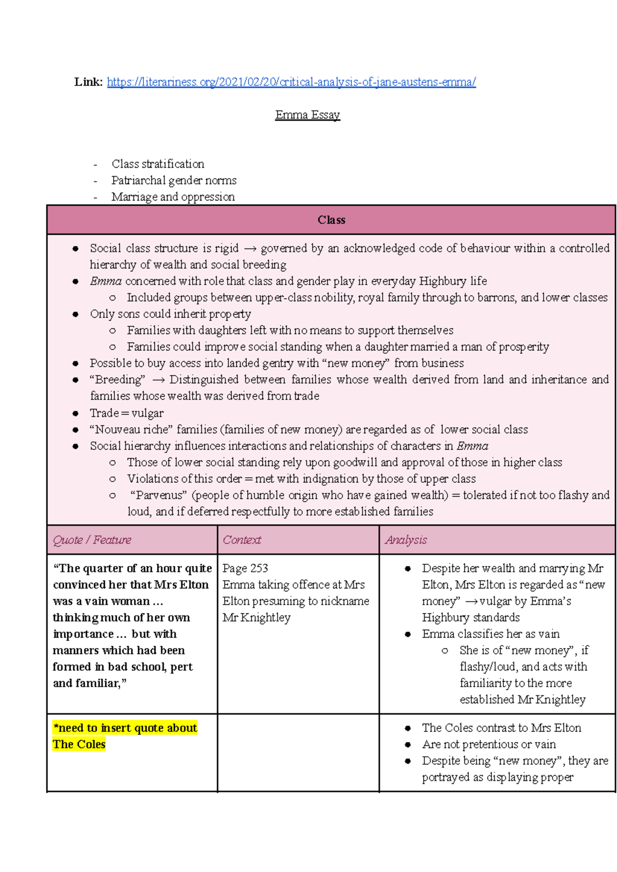 Emma: Class Stratification and Patriarchal Norms in Regency Society ...