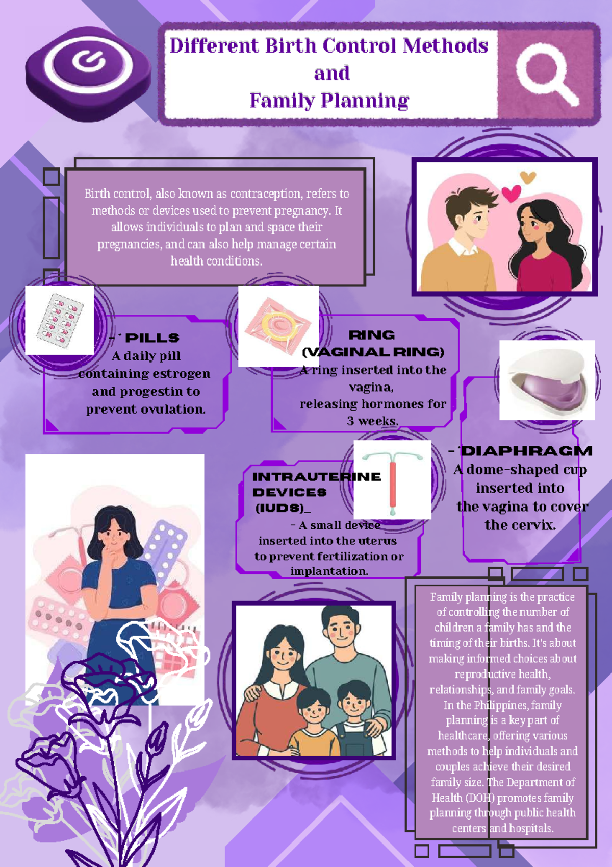 Different Birth Control Methods & Family Planning Overview - Studocu